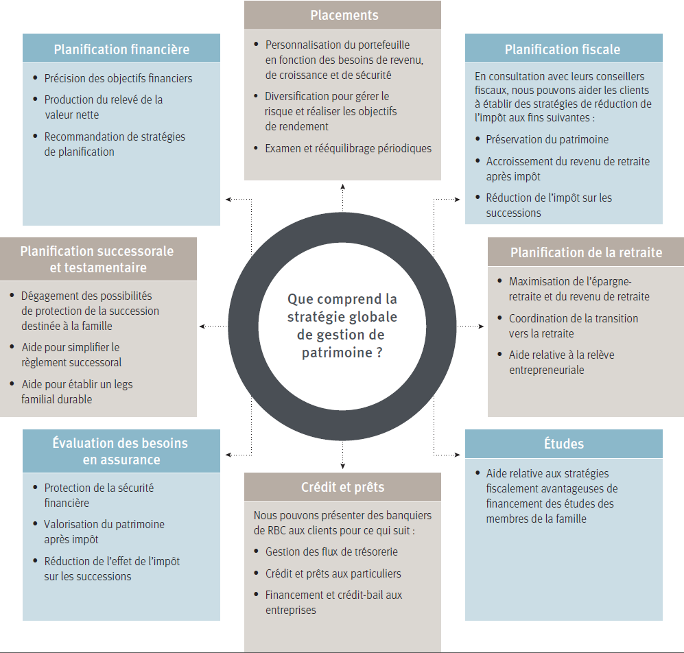 Stéphane Perron - Accueil